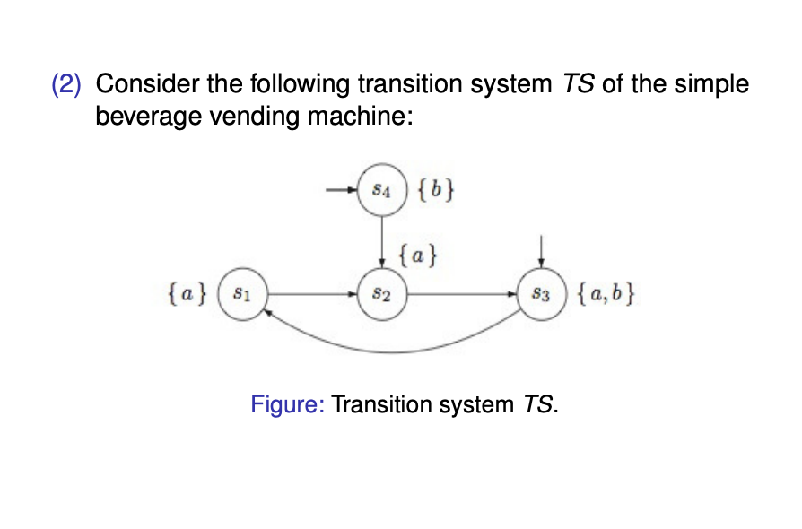 Solved 2) Consider the following transition system TS of the | Chegg.com