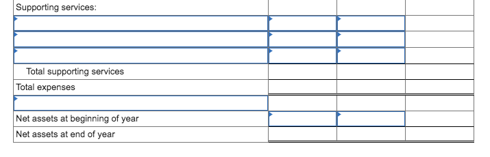 Solved The following are the 20X2 transactions of the | Chegg.com