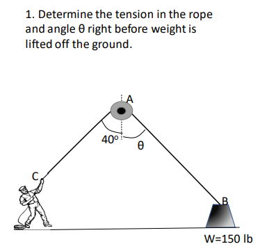Solved 1. Determine the tension in the rope and angle o | Chegg.com