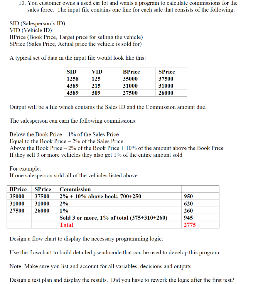 Solved 10. You customer owns a used car lot and wants a | Chegg.com