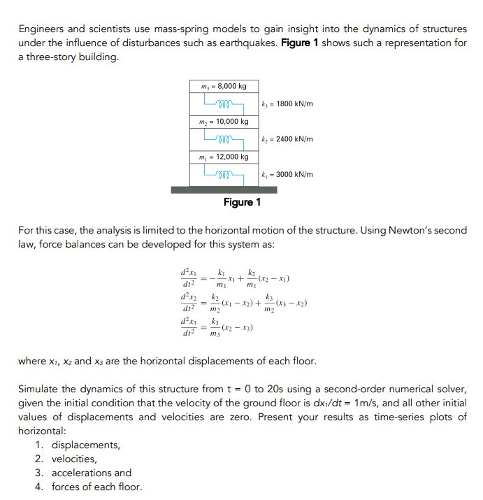 Solved Engineers and scientists use mass-spring models to | Chegg.com