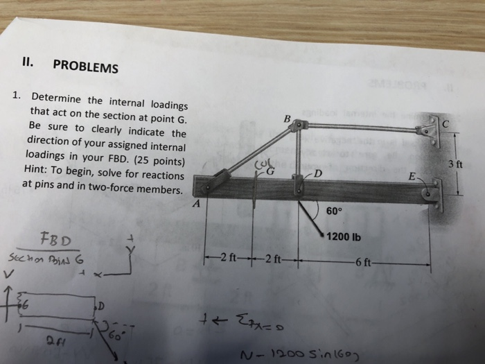 Solved II. PROBLEMS 1. Determine the internal loadings that | Chegg.com