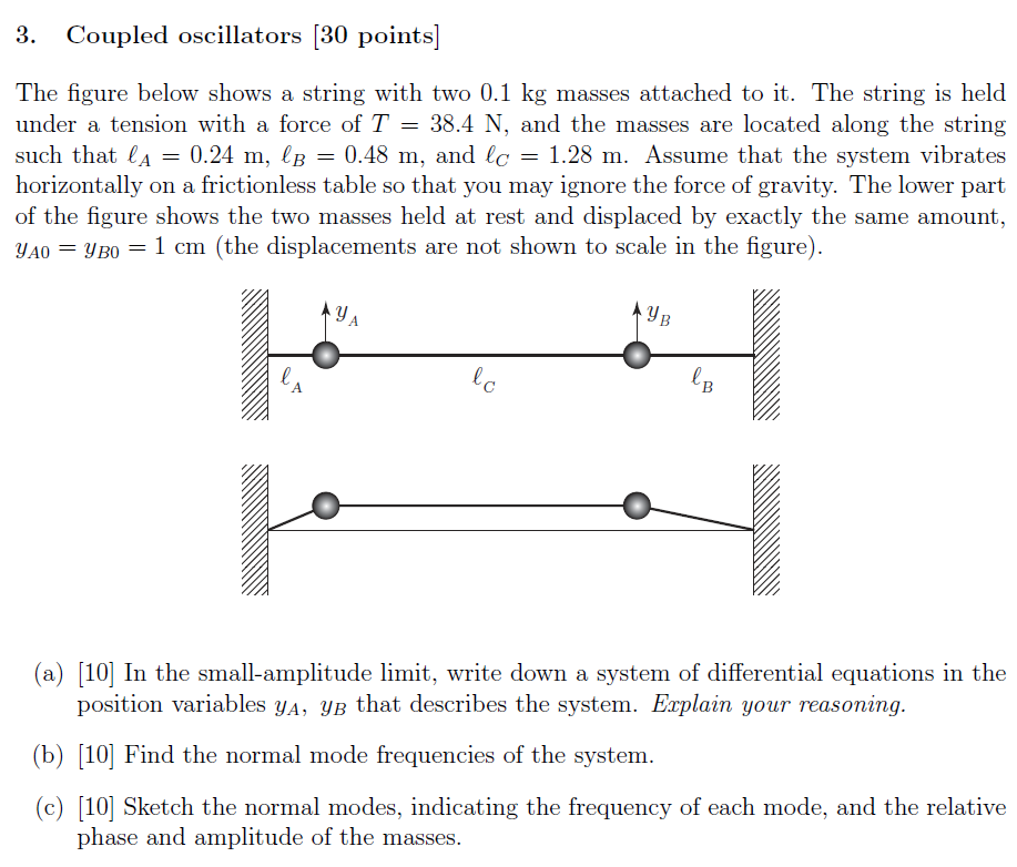 Solved 3. Coupled oscillators [30 points The figure below | Chegg.com