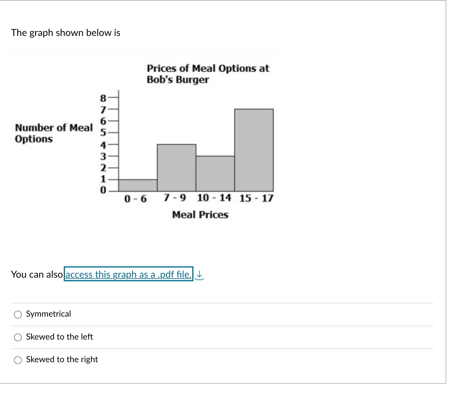 [Solved]: 21 The graph shown below is You can also Symmetric