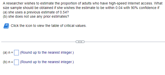 Solved A researcher wishes to estimate the proportion of | Chegg.com
