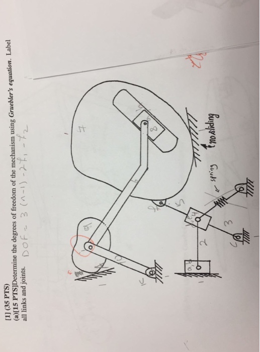 Solved Determine the degrees of freedom of the mechanism | Chegg.com