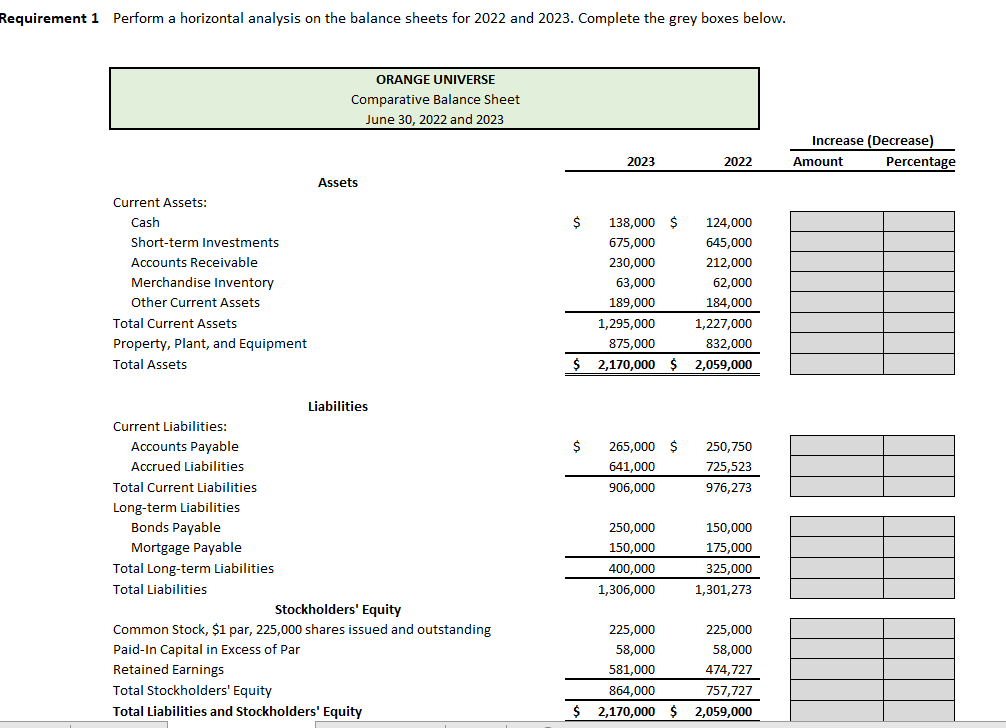 Solved Financial Statement Analysis Excel Problem Follow the | Chegg.com
