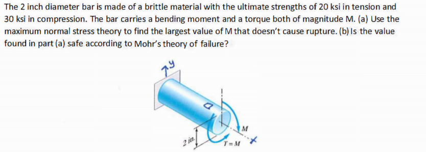 Solved The 2 inch diameter bar is made of a brittle material | Chegg.com