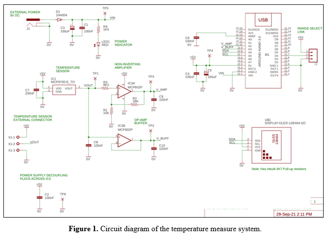 Figure 1. Circuit diagram of the temperature measure | Chegg.com