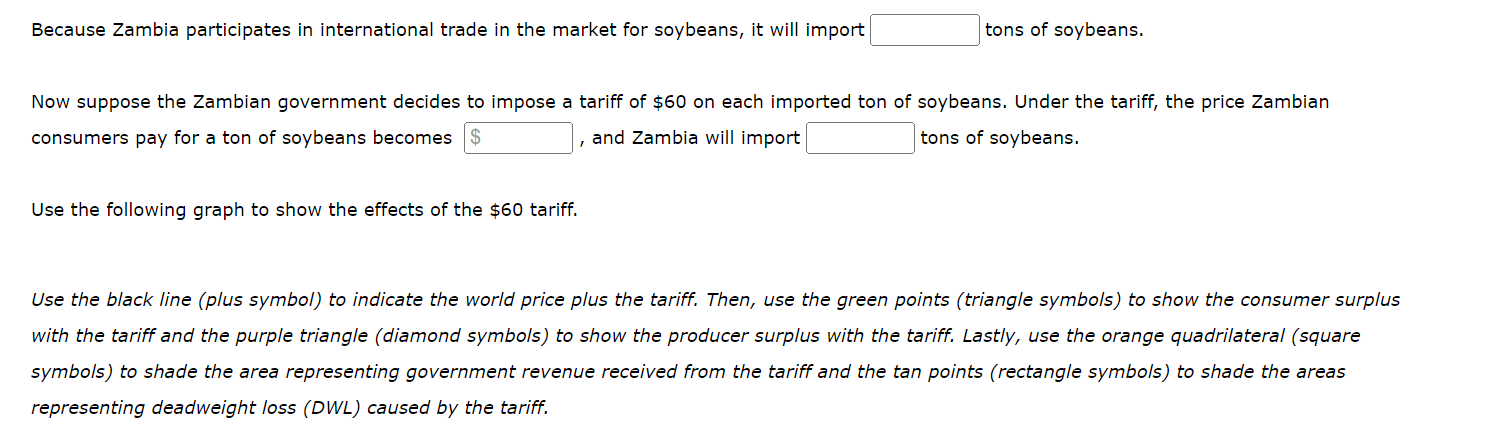 Solved Use the black line (plus symbol) to indicate the | Chegg.com