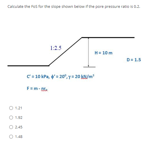 Solved Calculate the Fos for the slope shown below if the | Chegg.com