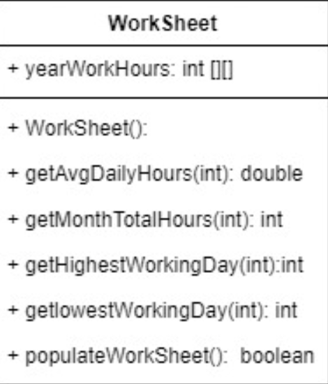 NEED JAVA CODE: In this exercise, you are required | Chegg.com