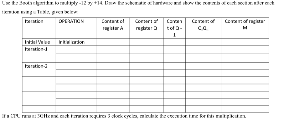 Solved Please solve the question by yourself and | Chegg.com
