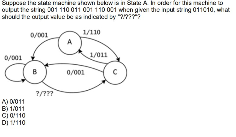 Solved Suppose the state machine shown below is in State A. | Chegg.com