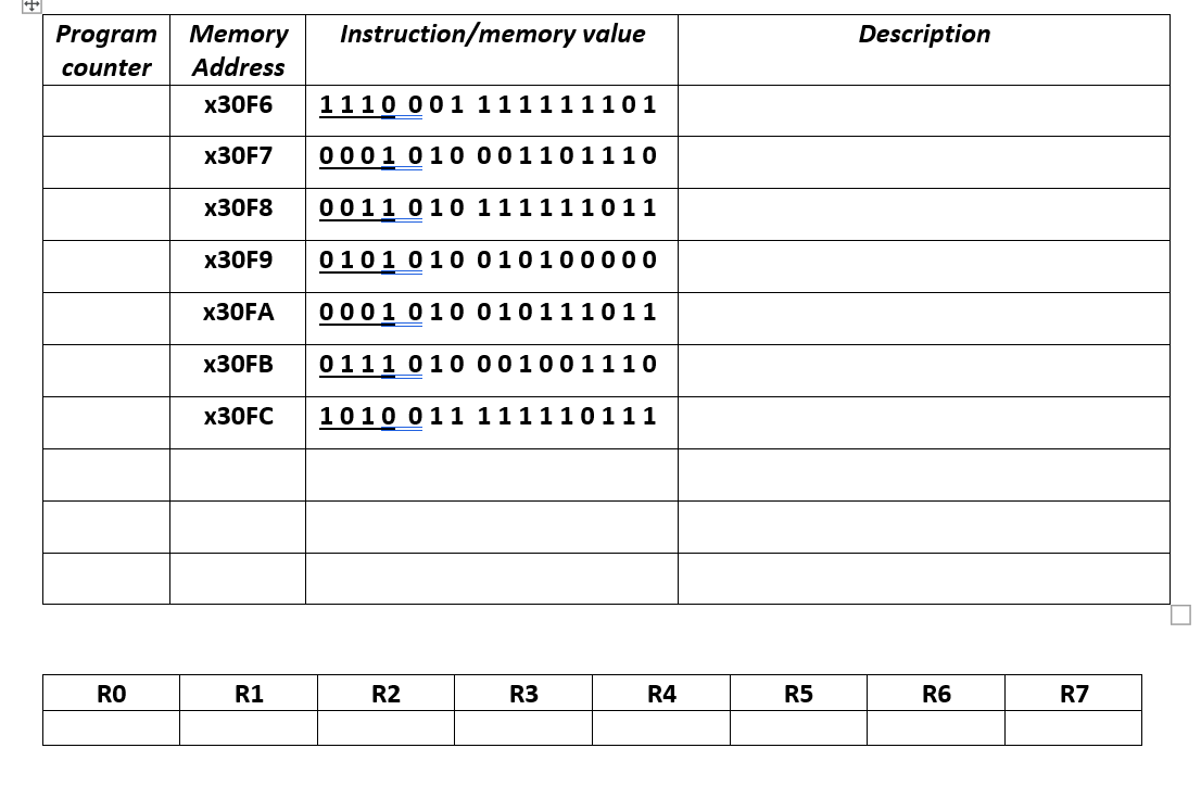 Solved Predict the values of R0 – R7 registers after the | Chegg.com