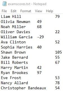 Solved C programming help! Stuck on an example question | Chegg.com