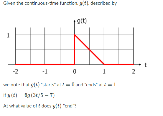 Solved Given the continuous-time function, g(t), described | Chegg.com