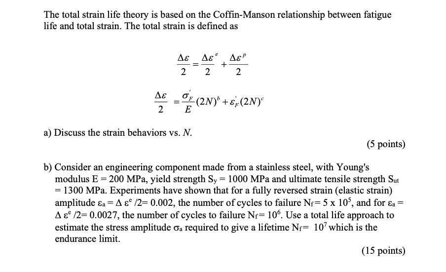 Solved The total strain life theory is based on the | Chegg.com