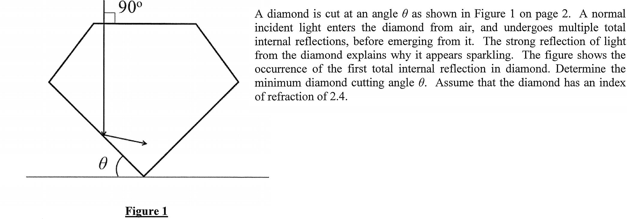 Total Internal Reflection Diamond