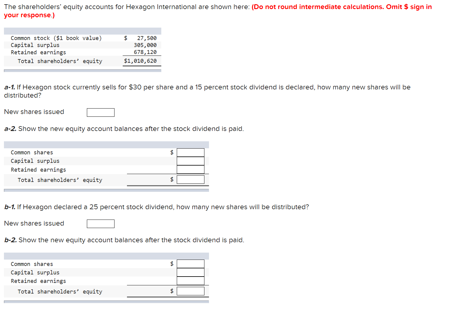 Solved The shareholders' equity accounts for Hexagon | Chegg.com