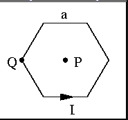 Solved A regular hexagon shaped wire loop with a side length | Chegg.com