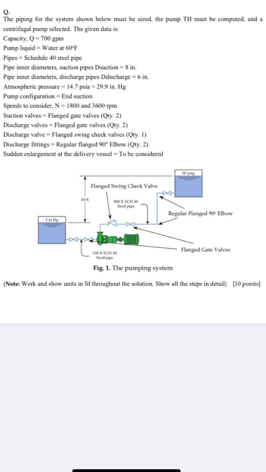 Solved Q. The piping for the system shown below must be | Chegg.com