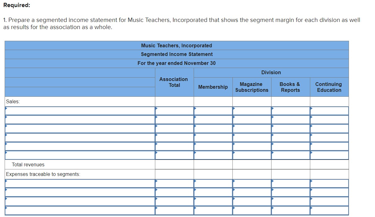 Solved . Prepare a segmented income statement for Music | Chegg.com