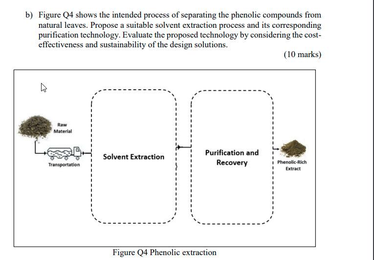 Solved b) Figure Q4 shows the intended process of separating | Chegg.com | Chegg.com