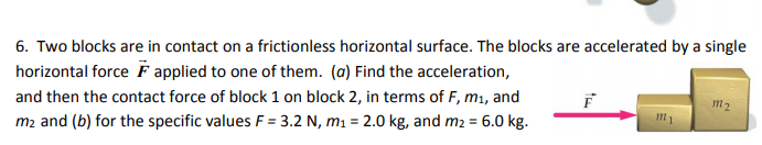 Solved 6. Two blocks are in contact on a frictionless | Chegg.com