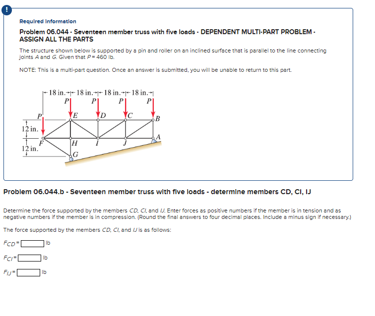 Solved Problem 06.044 - Seventeen member truss with five | Chegg.com