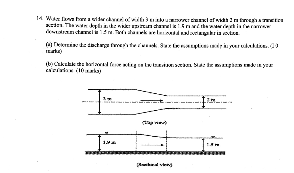 Solved 14. Water flows from a wider channel of width 3 m | Chegg.com