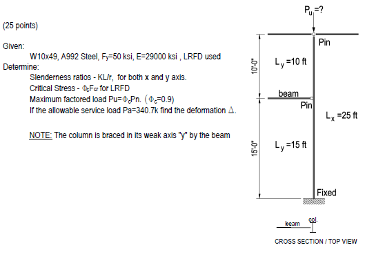 Solved (25 points) Pin Ly=10 ft Given: W10x49, A992 Steel, | Chegg.com