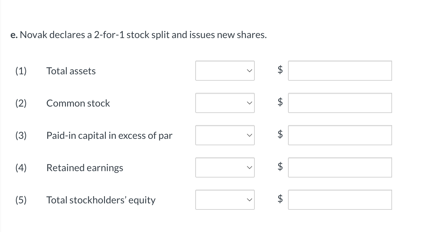 Solved Novak Company provides you with the following | Chegg.com