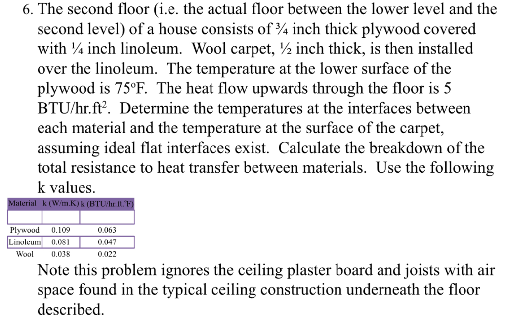 Solved 6. The second floor (i.e. the actual floor between | Chegg.com