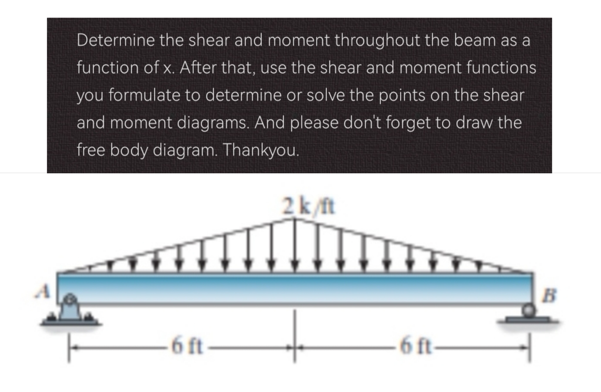 Solved Determine the shear and moment throughout the beam as | Chegg.com