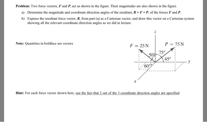 Solved Two force vectors, F and P, act as shown in the | Chegg.com