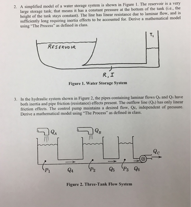 2. A simplified model of a water storage system is | Chegg.com