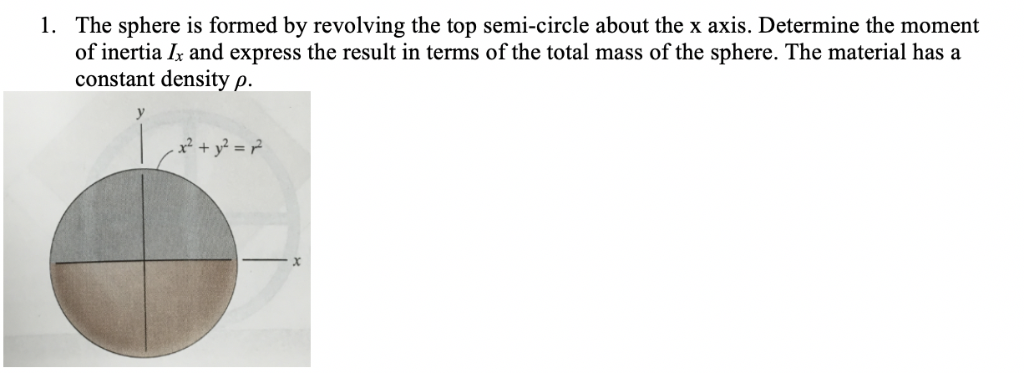 Solved The sphere is formed by revolving the top semi-circle | Chegg.com
