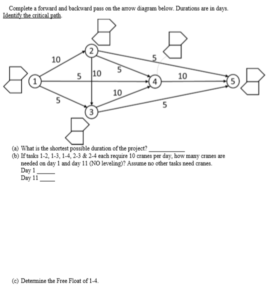 Solved Complete a forward and backward pass on the arrow | Chegg.com