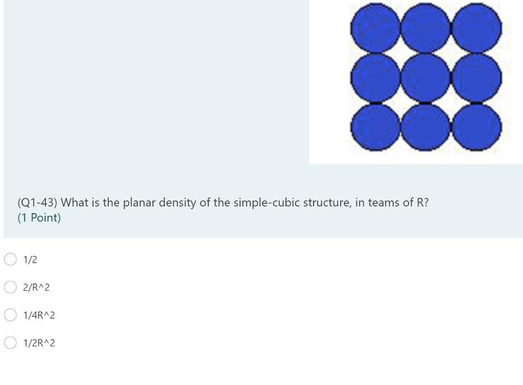 Solved Q1 43 What Is The Planar Density Of The Chegg