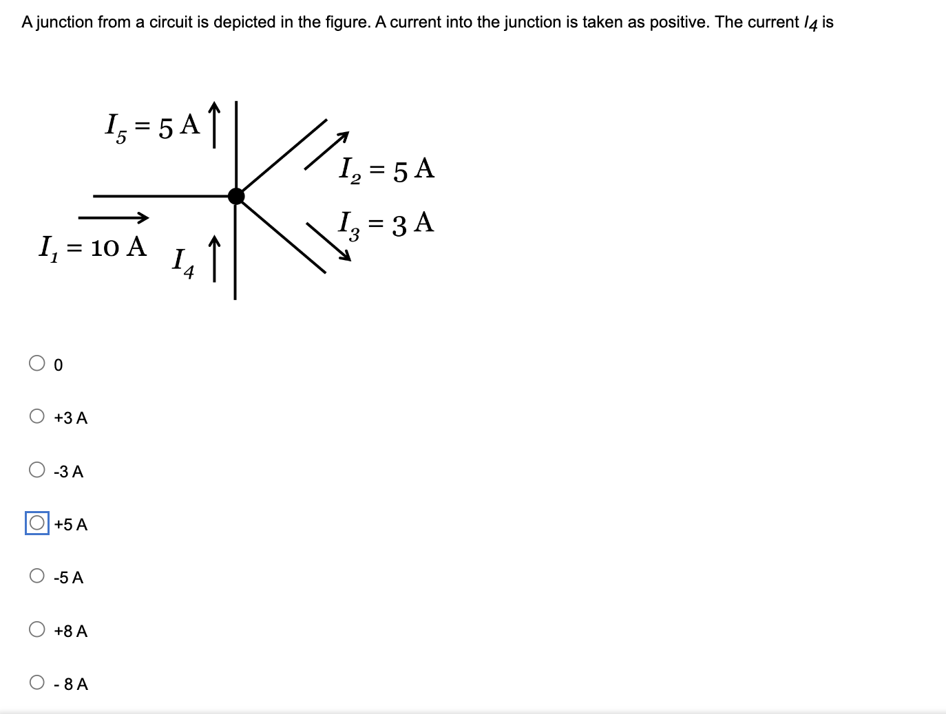 Solved A junction from a circuit is depicted in the figure. | Chegg.com