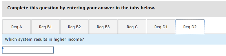 Solved Problem 10-29A (Algo) Using JIT to minimize waste and | Chegg.com