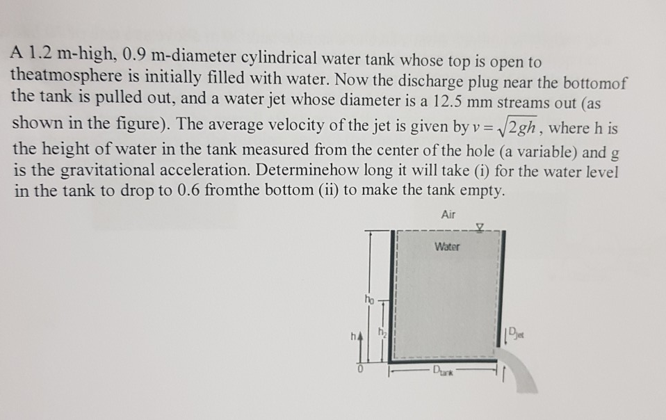 Solved A 1.2 m-high, 0.9 m-diameter cylindrical water tank | Chegg.com
