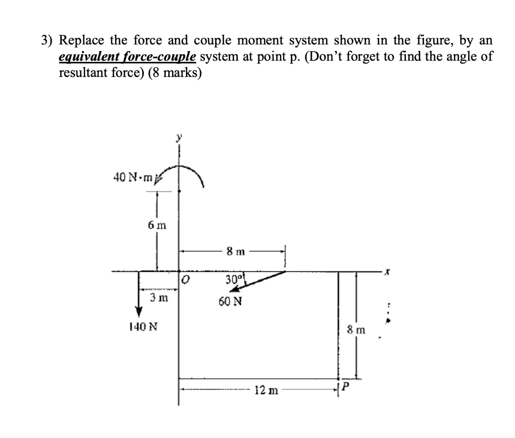 Solved 3) Replace the force and couple moment system shown | Chegg.com