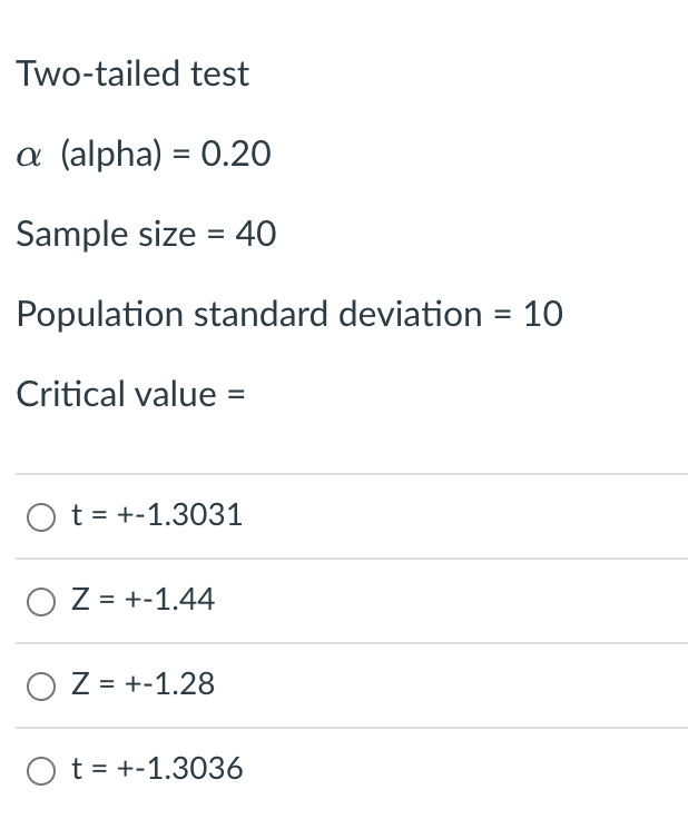 Solved Two-tailed test α (alpha) =0.20 Sample size =40 | Chegg.com
