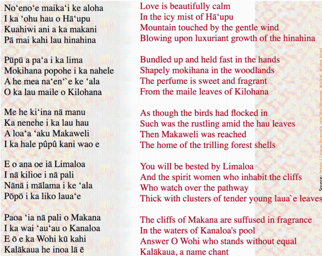 Solved How does this song - whose composition and style are | Chegg.com
