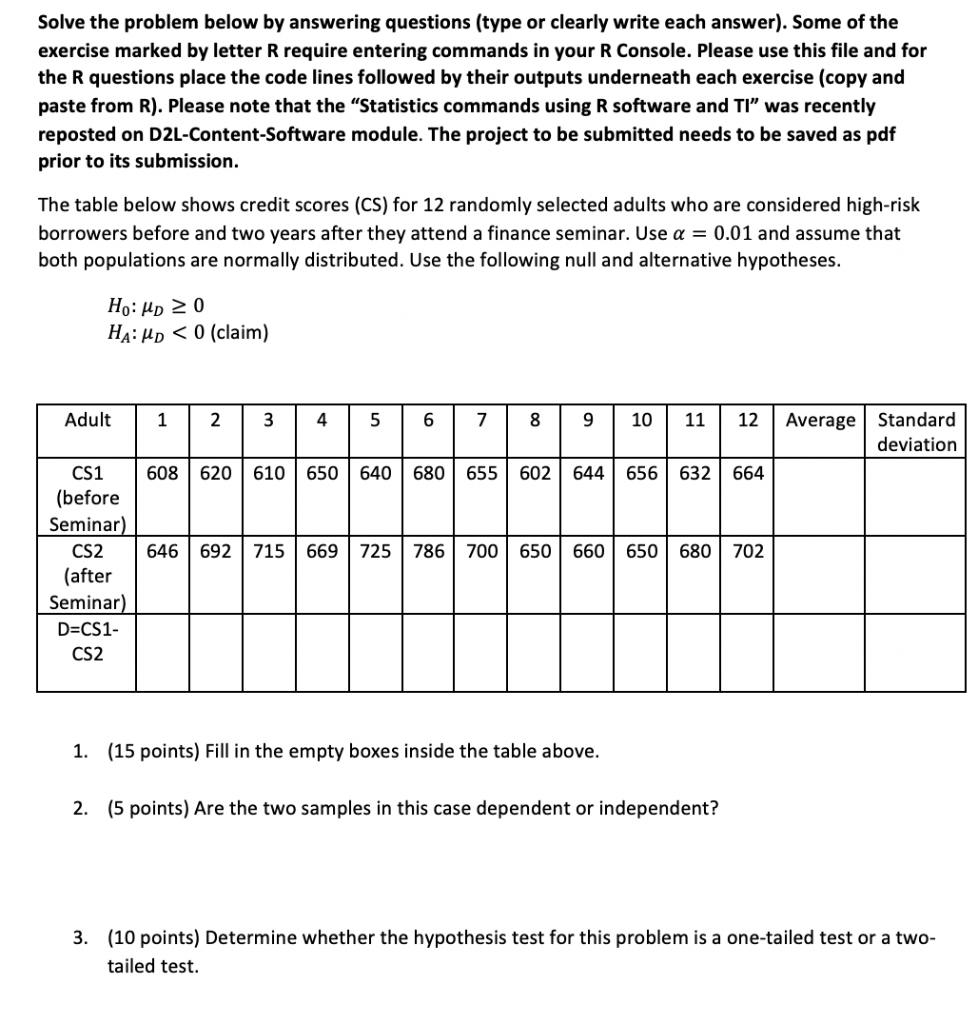 Solved Solve the problem below by answering questions (type | Chegg.com