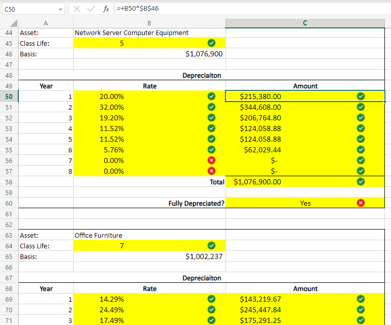 Solved B26 fx=+D15 A B C D 1 Penguin Network Warehouse, LLC | Chegg.com