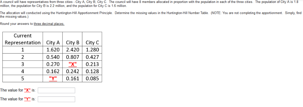 Solved Use the Huntington-Hill apportionment principle to | Chegg.com