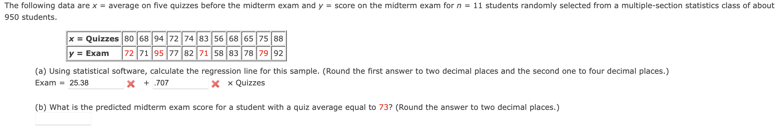 Solved The following data are x = average on five quizzes | Chegg.com